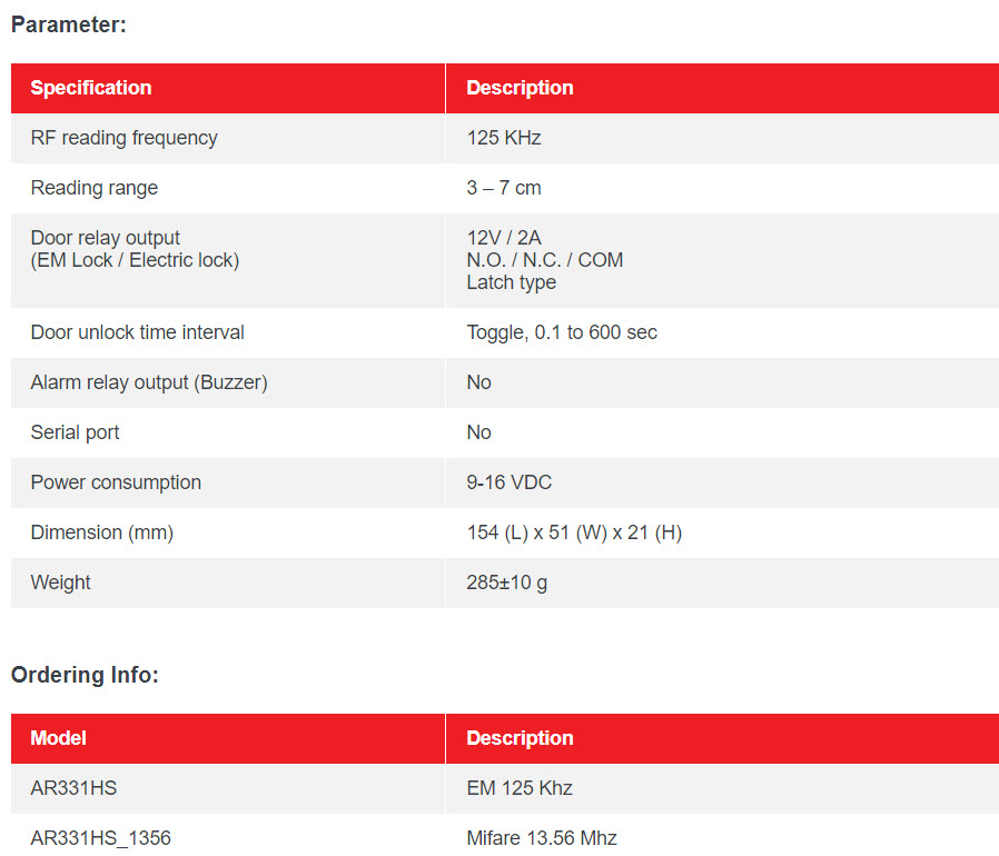 AR331HS – SOYAL STYLISH SLIM READER | MAGNET Security