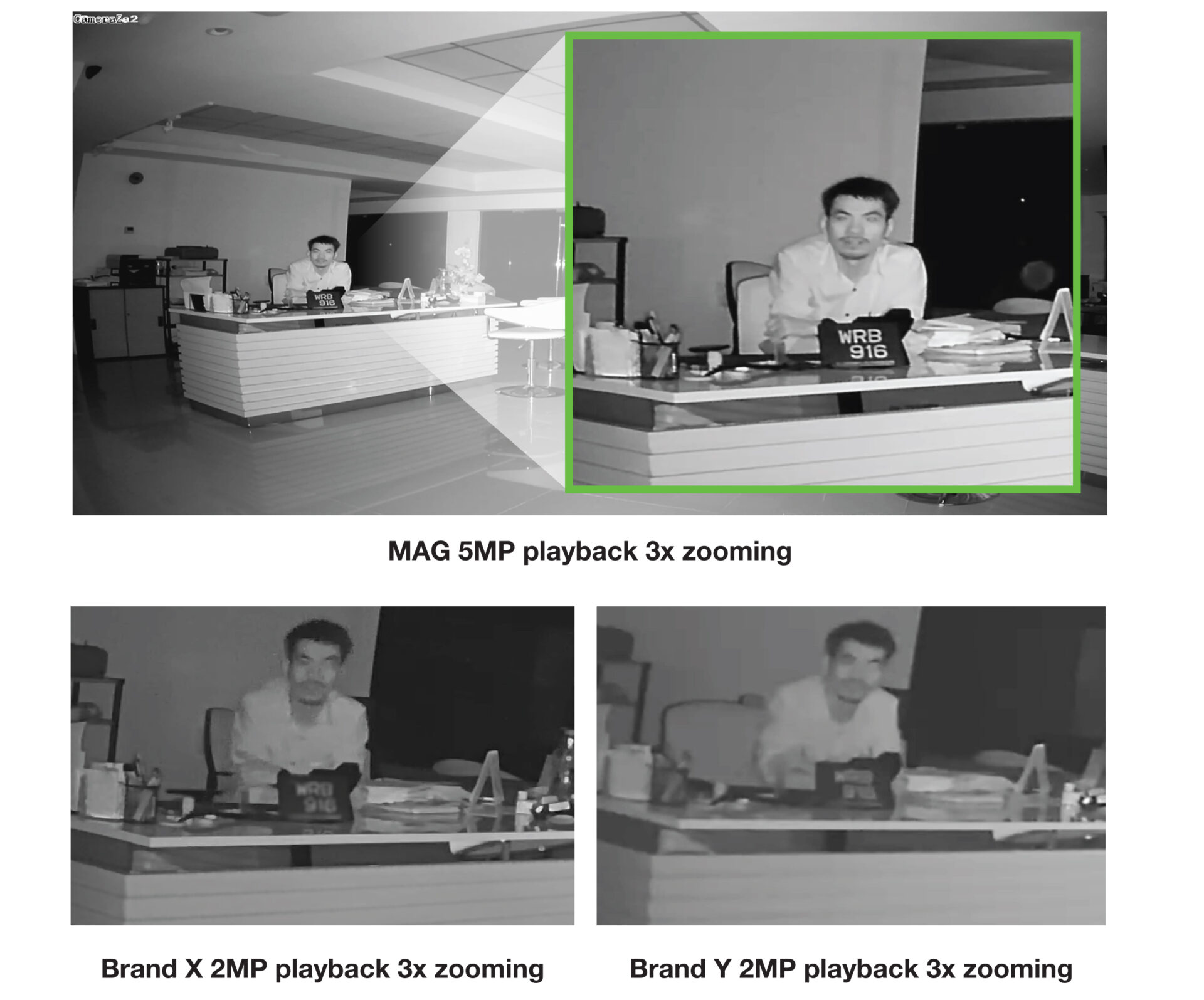SECRET OF CCTV TO ZOOM BIGGER AND SEE CLEARER | MAGNET Security