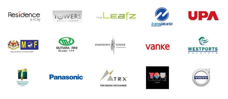 Security Automation System Supplier In Malaysia | MAGNET SECURITY