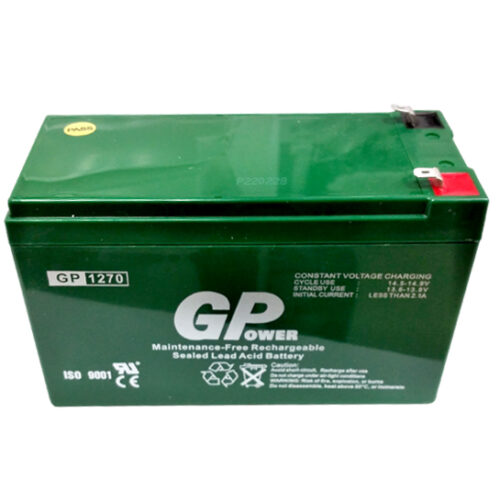 Power Supply | MAGNET Security